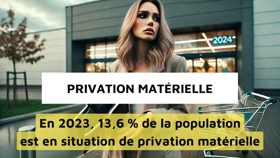 Privation matérielle : une réalité persistante malgré les mesures de ...